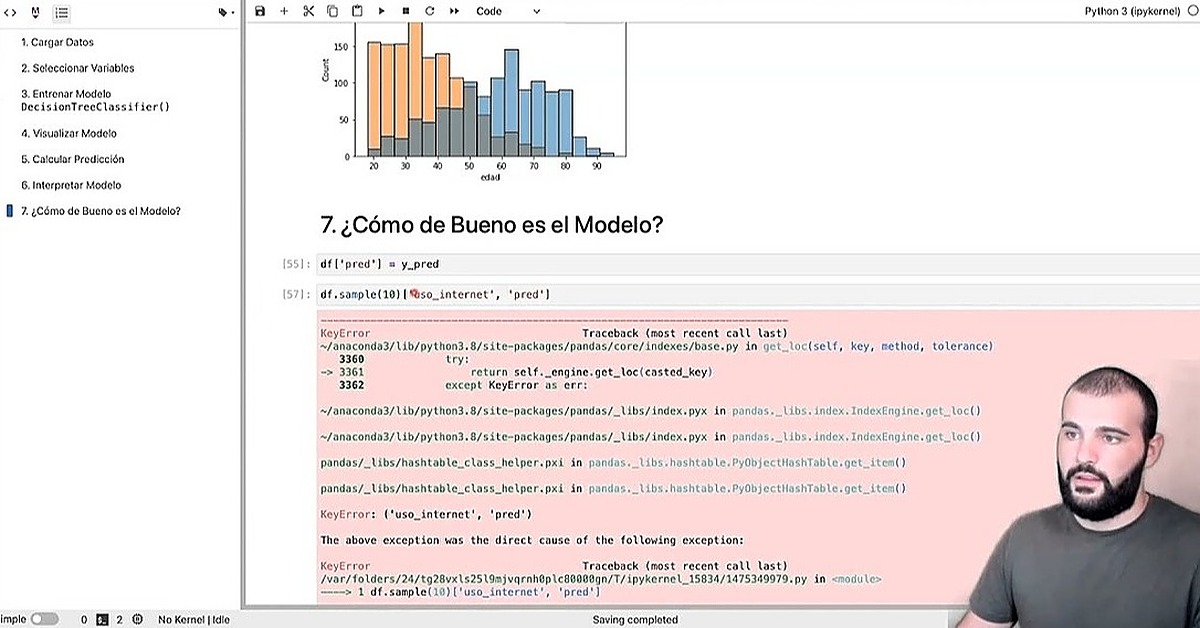 Crea modelos matemáticos con Python: Árbol de Decisión by Jesús López on Maven